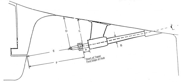 Autoprop 3-Blade - AB Marine